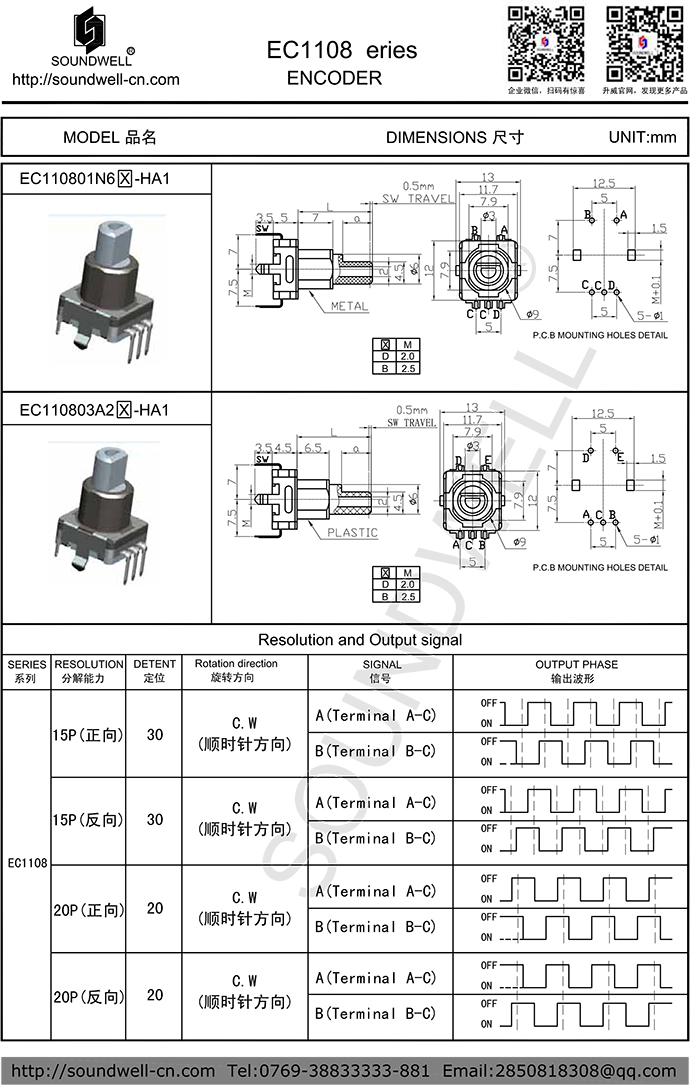EC11编码开关_ec11编码器_ec11旋转编码器_编码器厂家-广东升威电子制品有限公司